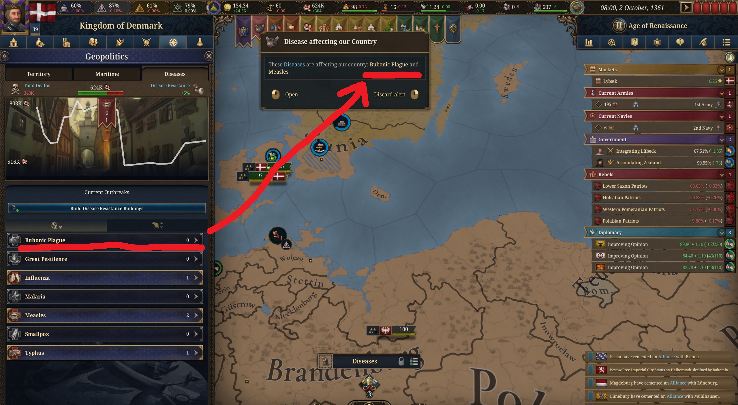 Plague alert remains active despite no plague patients in country and situation ended | Paradox ...